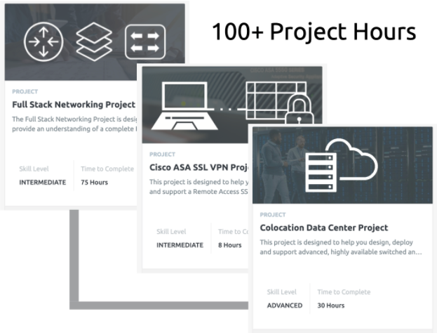 Congrats to our FSNE 4-24 Cohort Grads! | NexGenT Blog